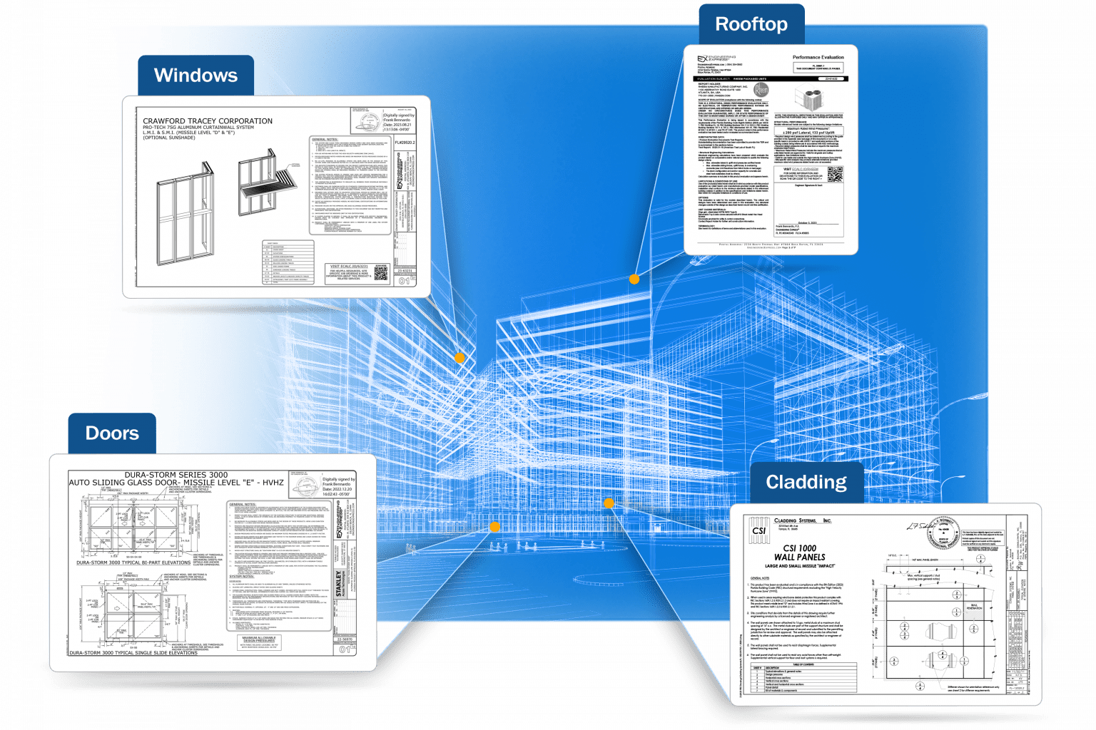 Find Plans For Building Products For Your Project